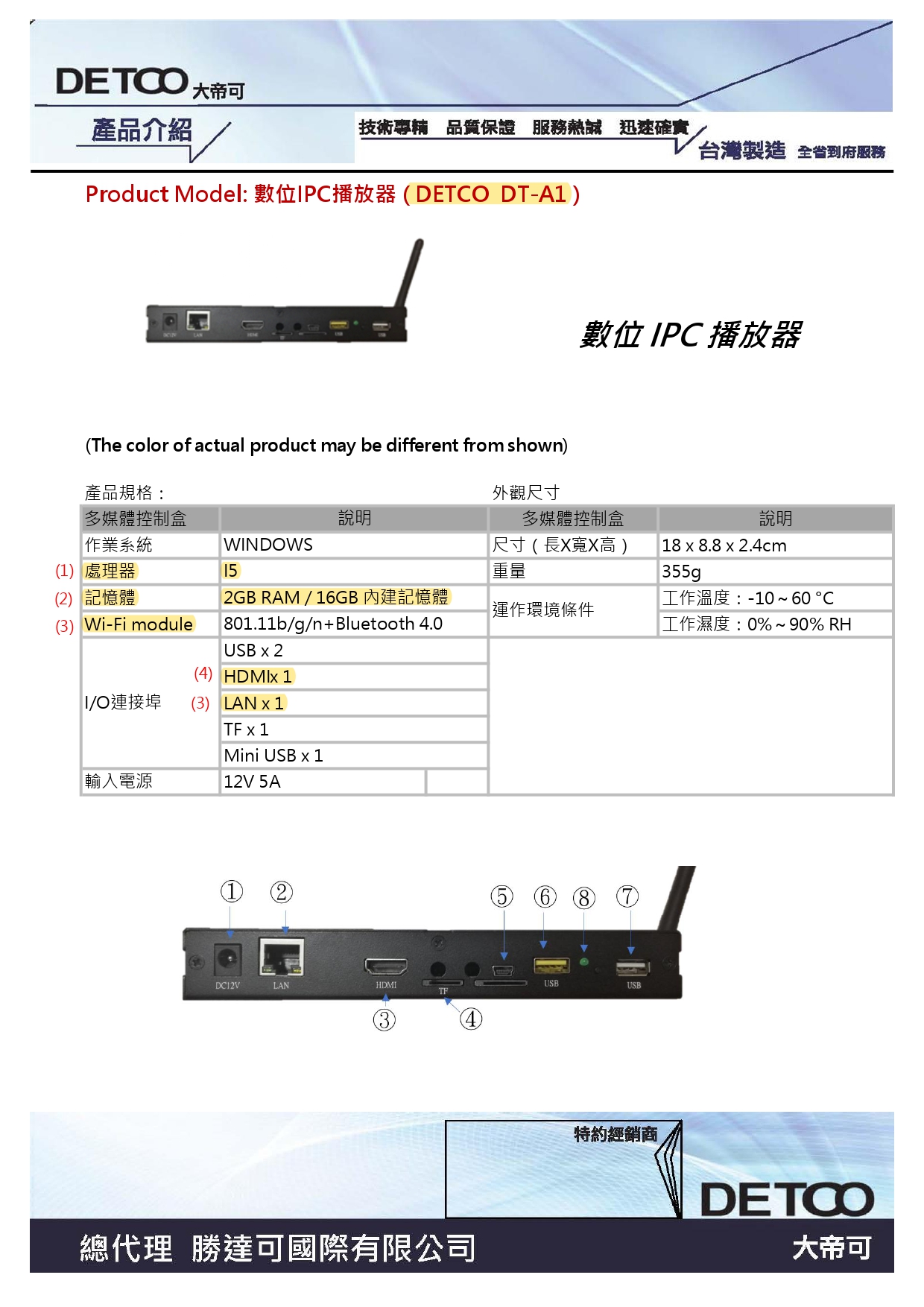 數位IPC播放器 – DETCO