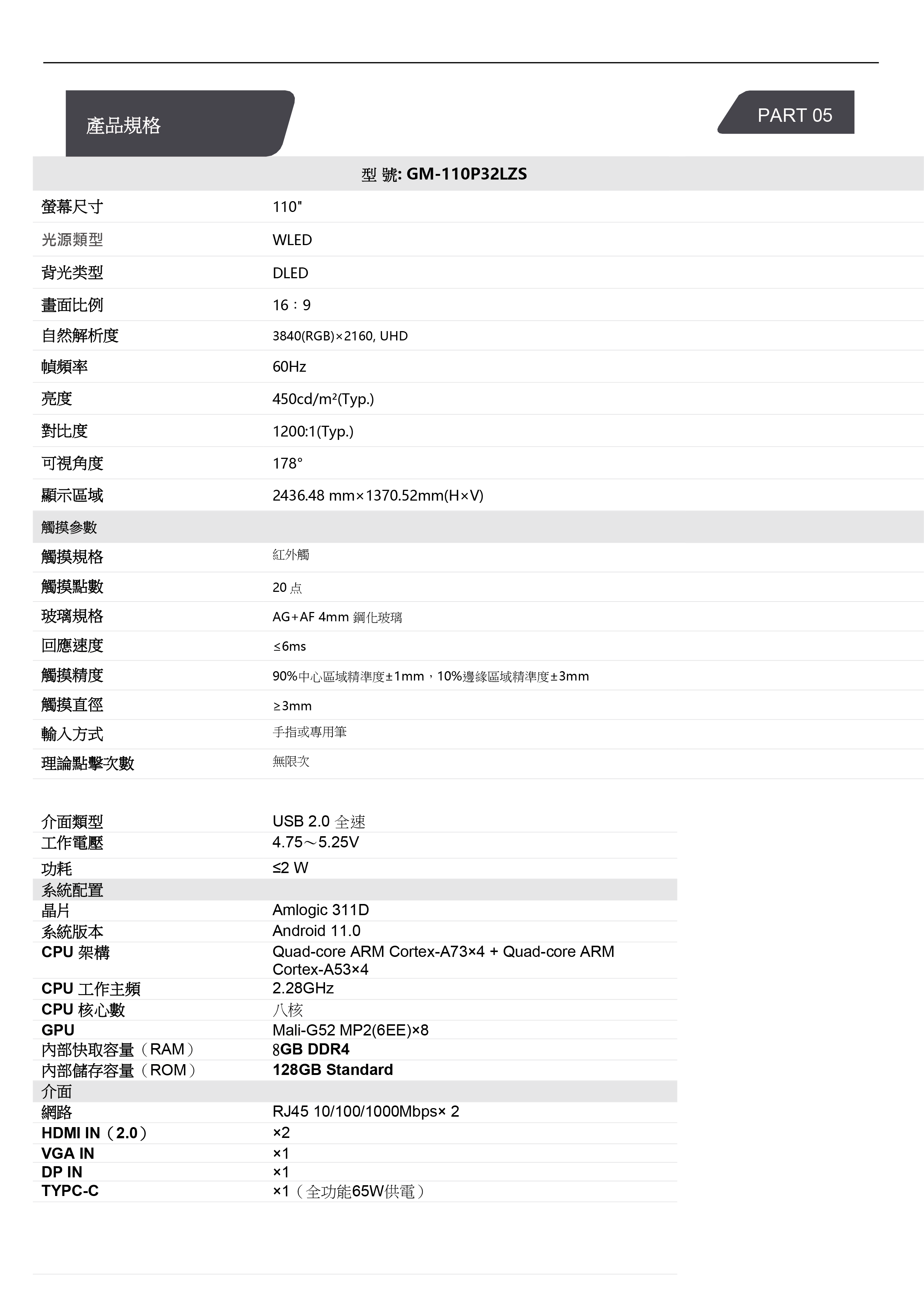 110吋 教學會議機(紅外線) – DETCO
