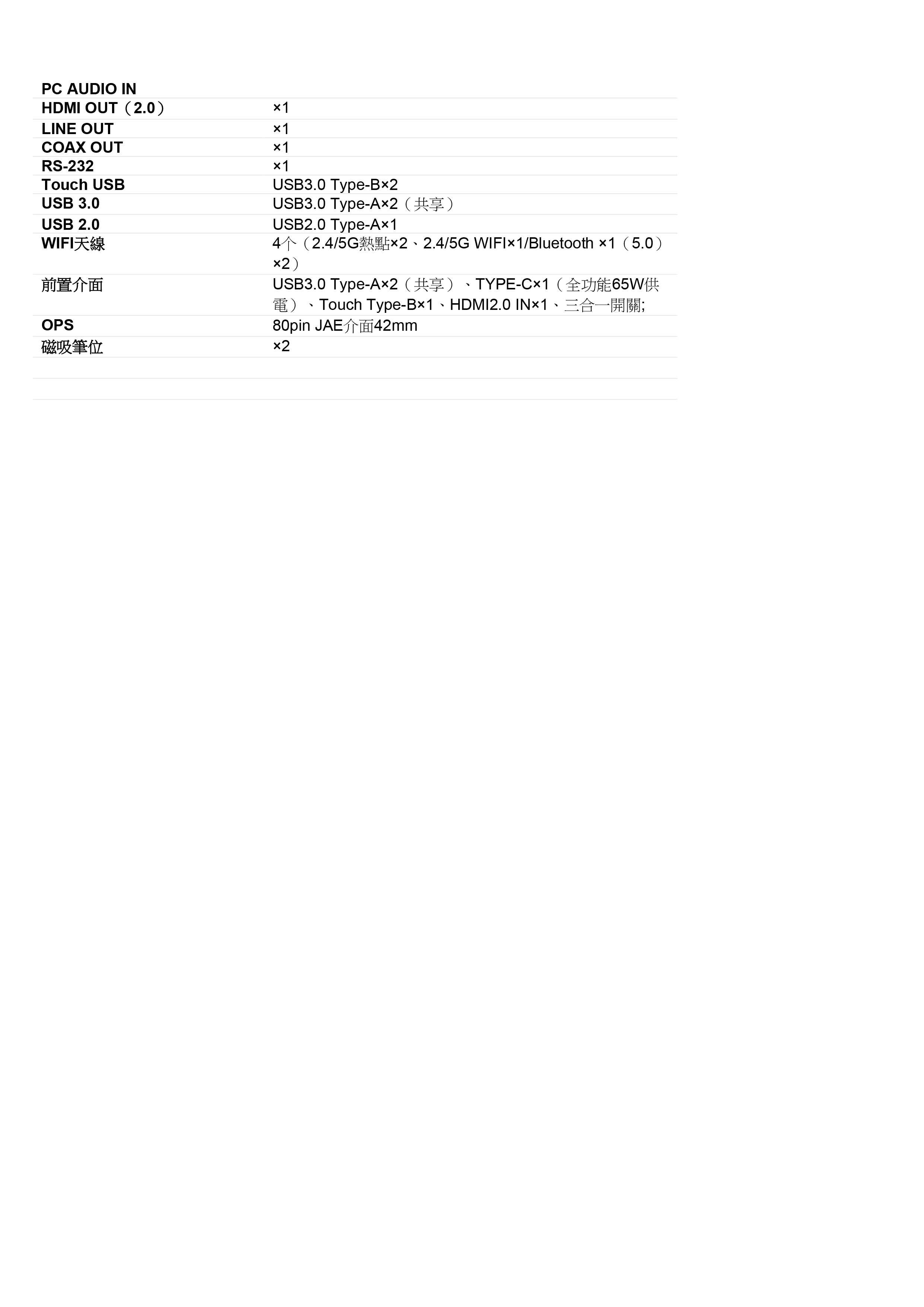 110吋 教學會議機(紅外線) – DETCO